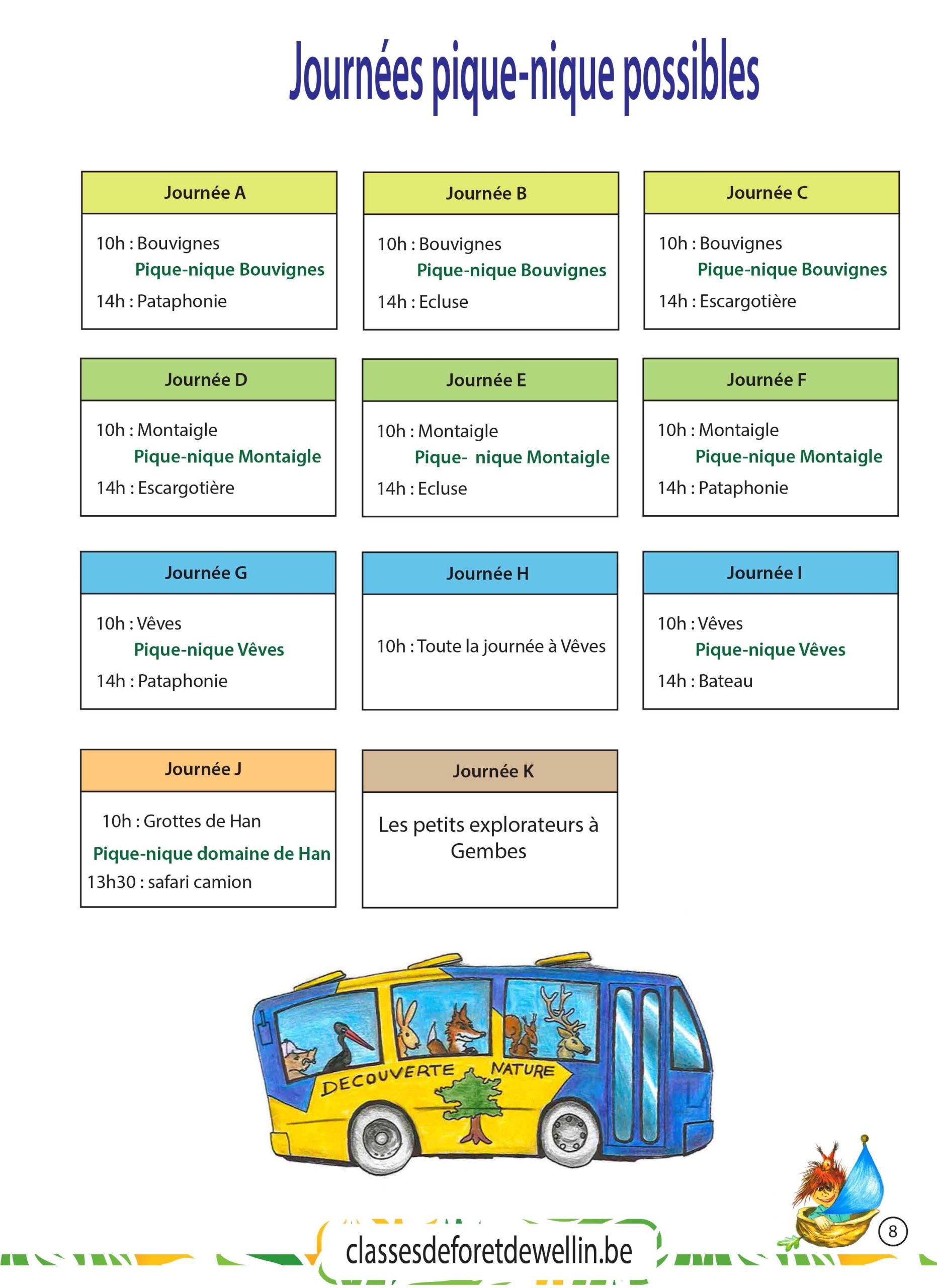 Les pique-niques en maternelle – Classes de Forêt de Wellin